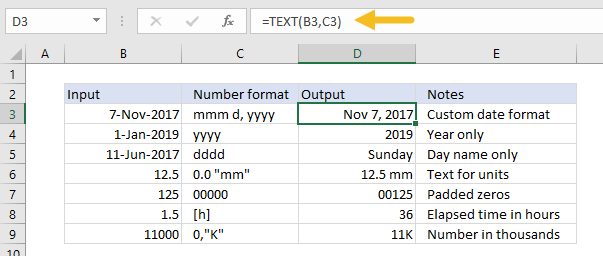 Excel Custom Number Formats Exceljet